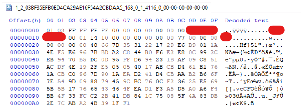 Evasive Panda、モンラム祭に便乗しチベット人を標的にした攻撃キャンペーンを実行 | ESET