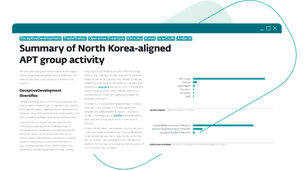 ESET APT Activity Report | ESET