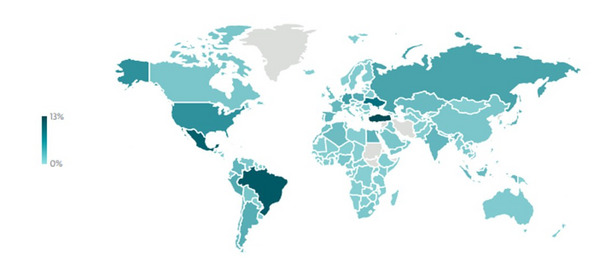 Зростання шахрайства з оплатою та фальшивими перевірками на сайтах Eset Eset